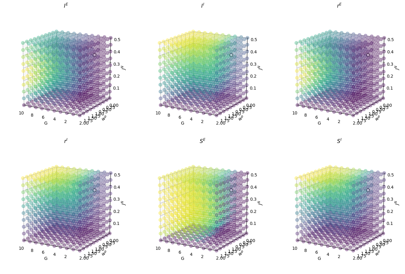 Homogeneous model optimization using grid search - cubnm documentation